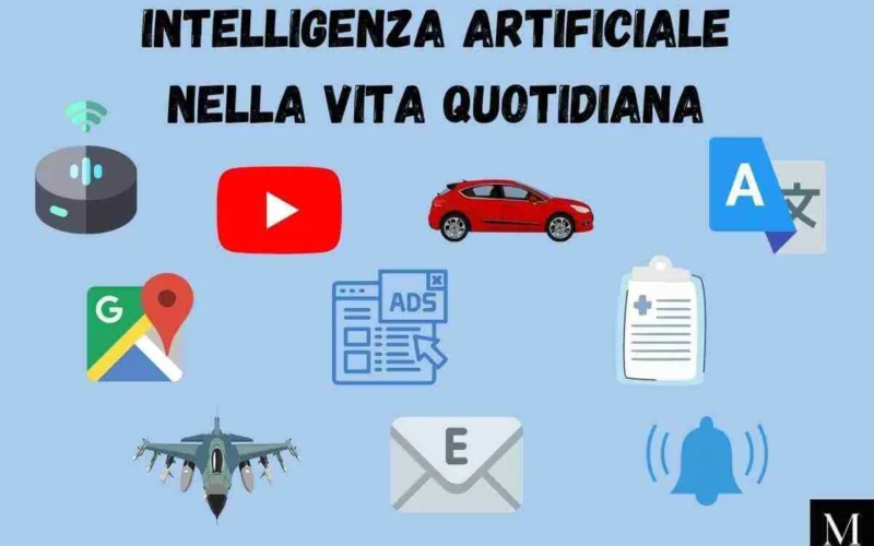 Intelligenza Artificiale: Esempi di Applicazioni nella Vita Quotidiana ... Intelligenza Artificiale: Esempi di Applicazioni nella Vita Quotidiana ...